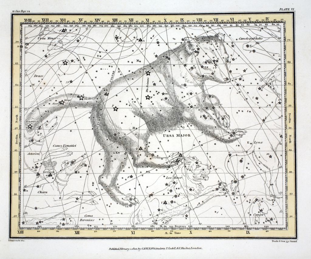 Ursa Major Constellation — A guide to the Big Bear | Space