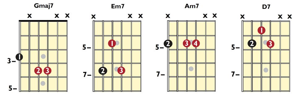How to combine chords and walking basslines on guitar | Guitar World