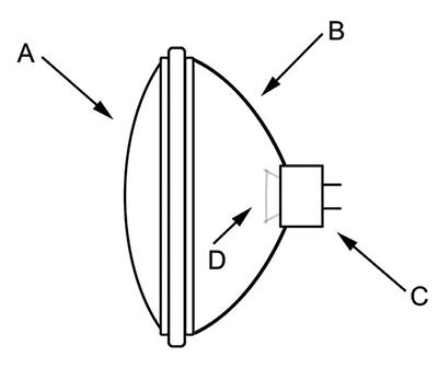 The Parabolic Aluminum Reflector | TV Tech