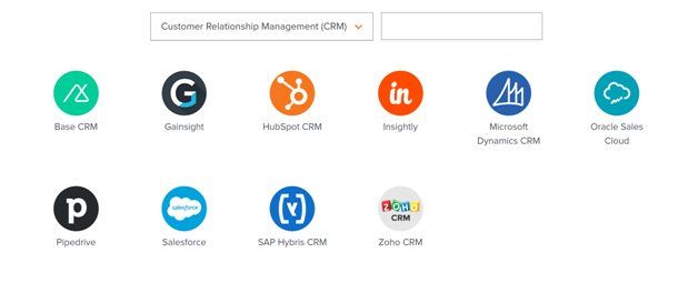 Workfront review | TechRadar