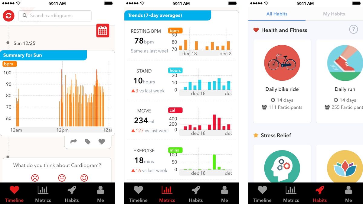 Best Health & Fitness Apps for iPhone and iPad in 2022 | iMore