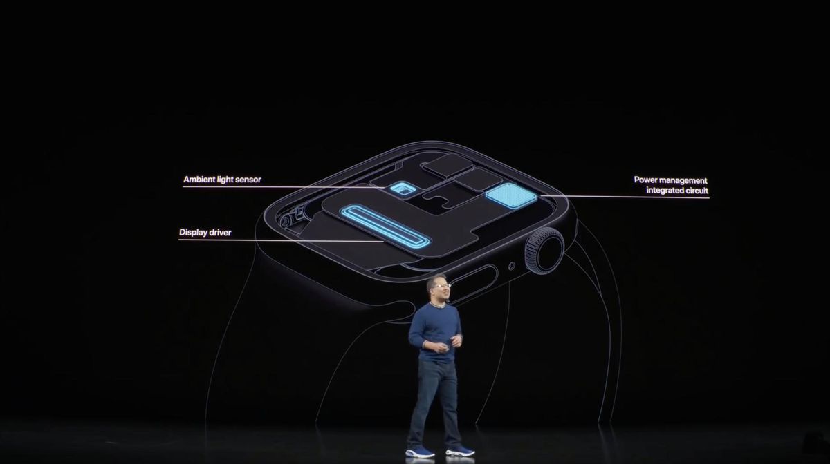 Apple Watch Series 5 Review: Now the world's best watch. Period. | iMore