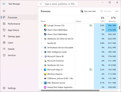 How To Check RAM Usage in Windows | Tom's Hardware
