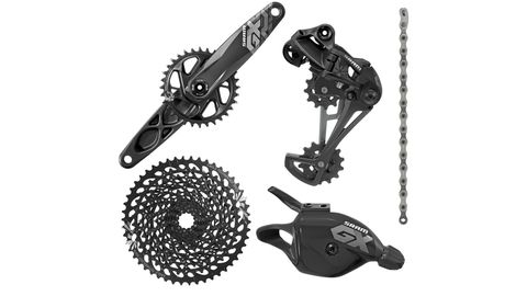 Best MTB groupsets | Bike Perfect