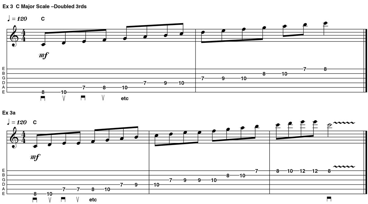 5 ways inventive scale playing can revolutionise your guitar solos ...