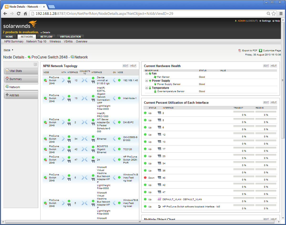 SolarWinds Bandwidth Analyzer Pack review | ITPro