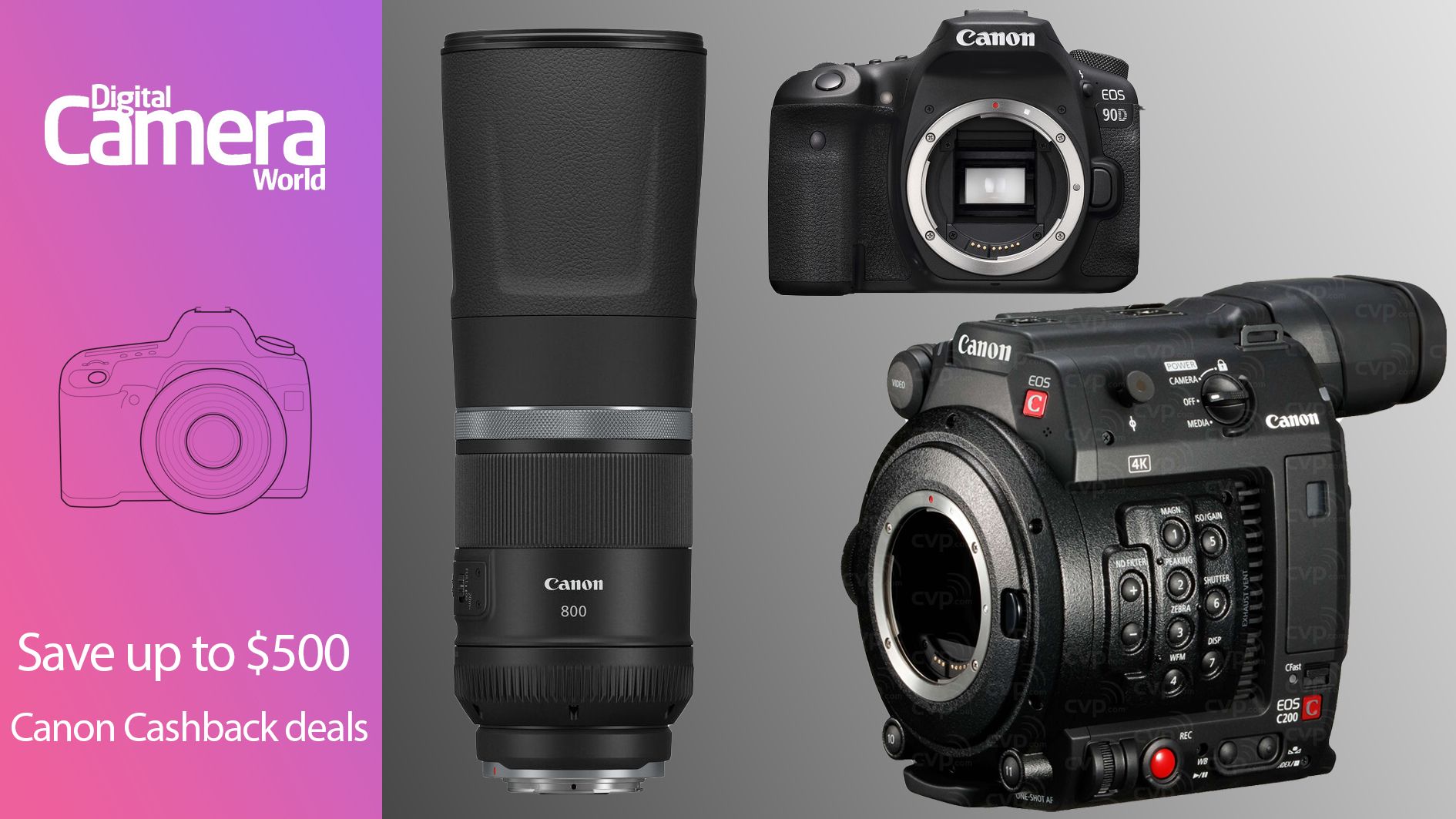 Save up to an amazing £500 with these fantastic Canon cashback deals ...