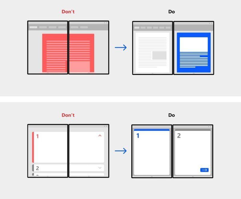 Google and Samsung should take a look at how Microsoft is making sure ...