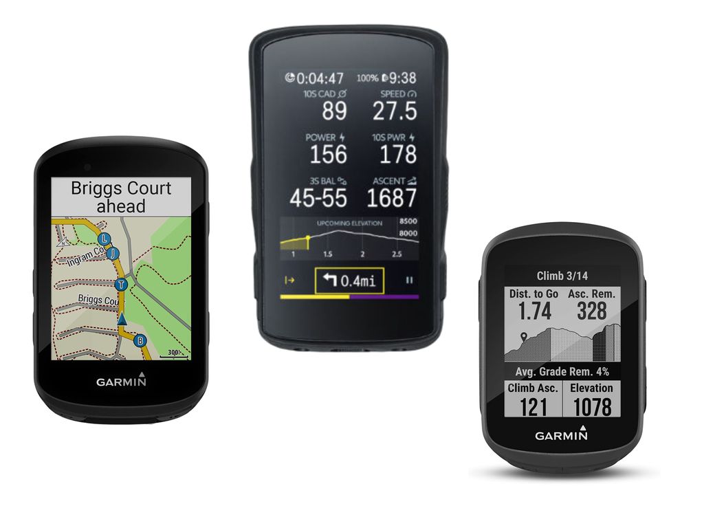 Best bike accessories and gadgets | Cycling Weekly