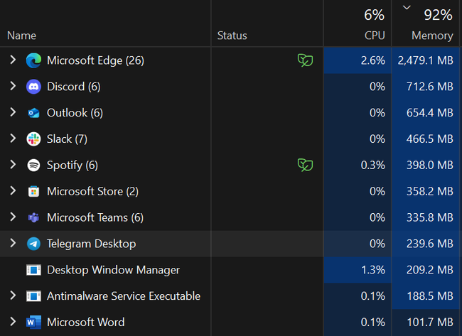 Here's why 16GB of RAM for Windows PCs is laughably inadequate ...