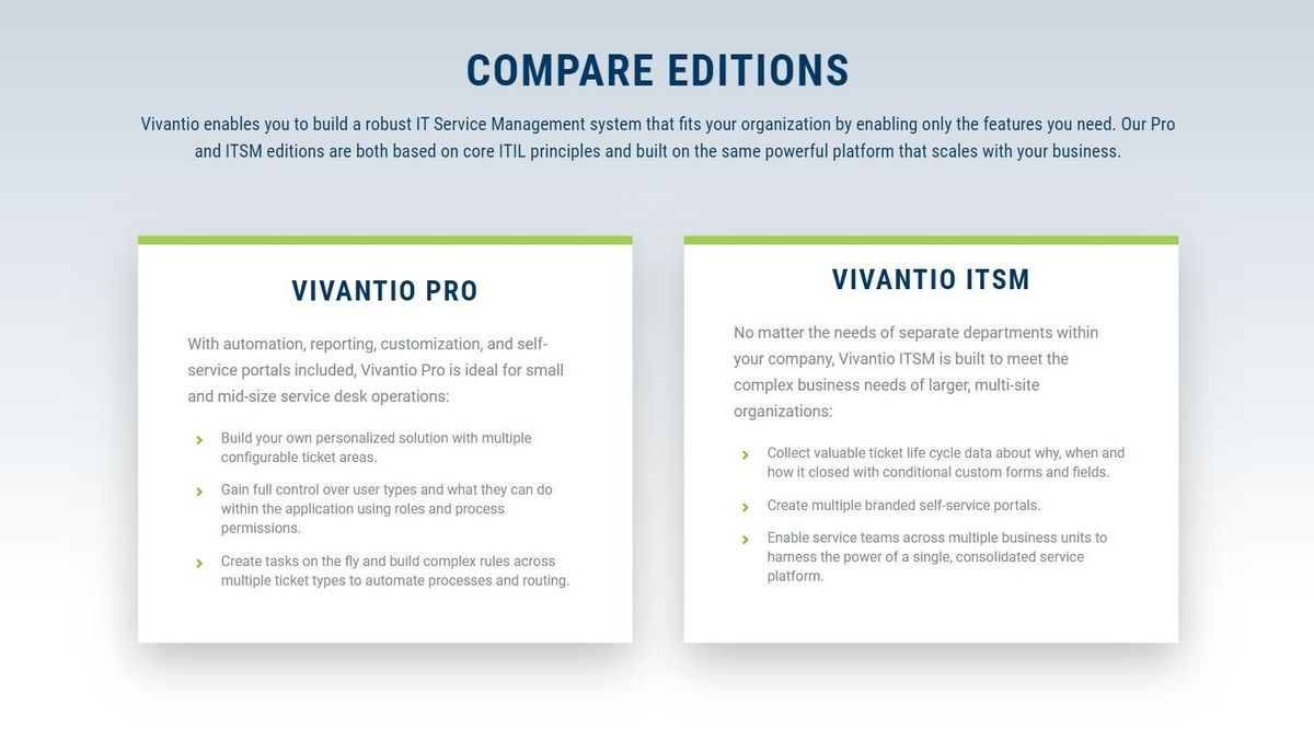 Vivantio review | TechRadar