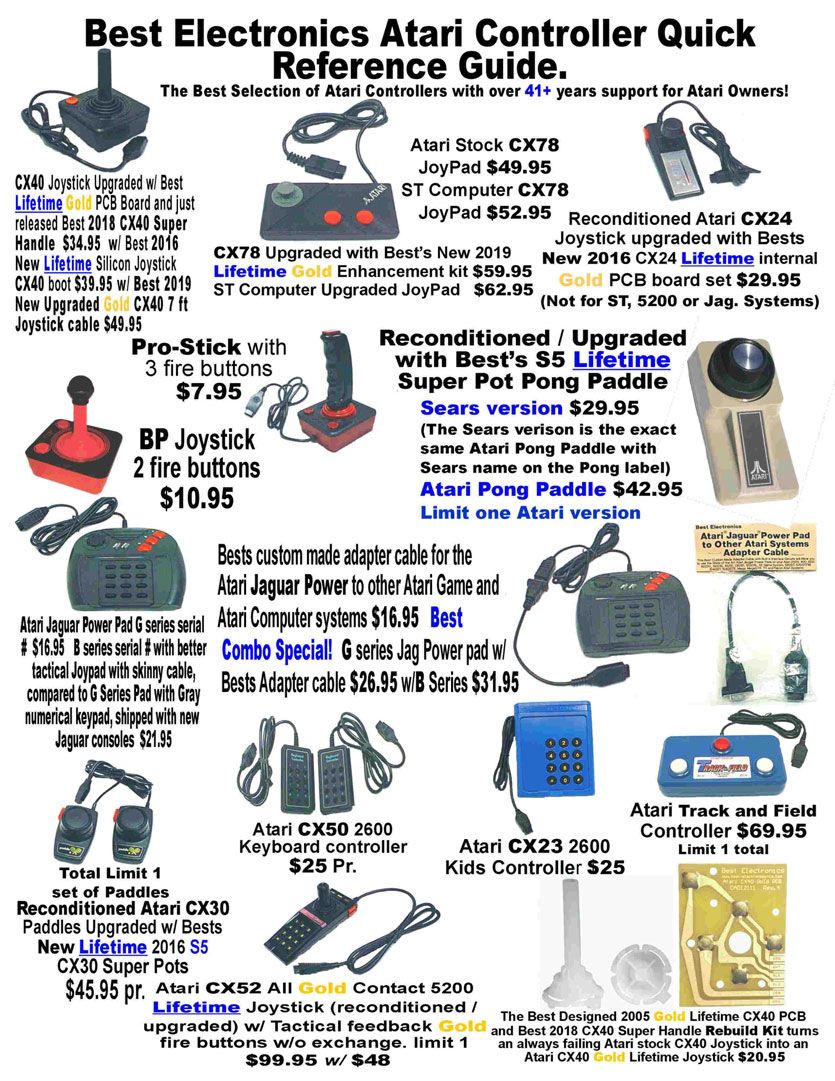 U.S. Atari parts store still open after 41 years, has spent $100K ...