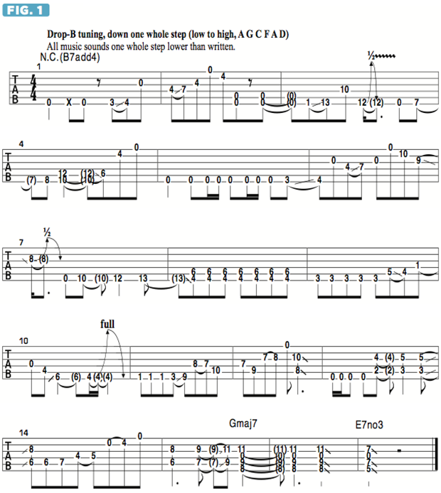 How to Craft a Long Riff with No Repetition | Guitar World