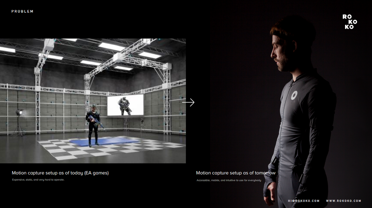 Rokoko Announces Affordable Smartsuit Pro Professional MoCap Solution ...