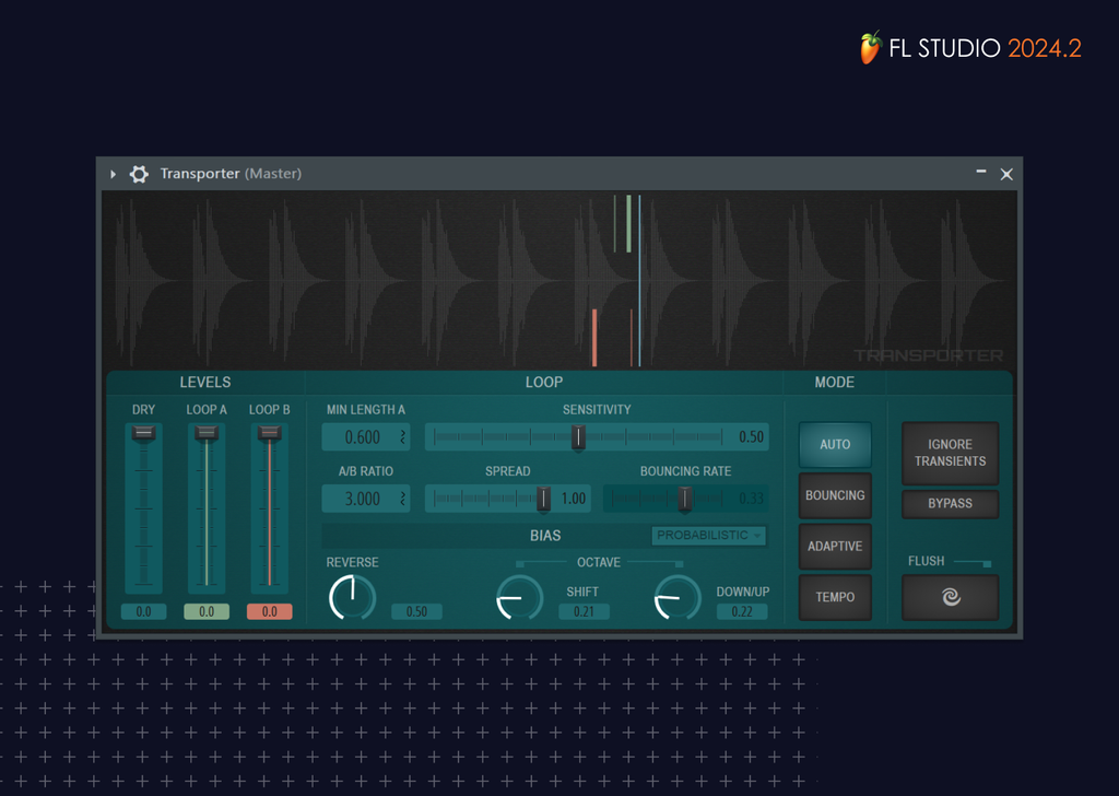 With lifetime free upgrades and 30% off, FL Studio might be the ...
