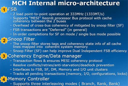 Intel 5000 Chipset Platform Aka Blackford - Quad-Core Xeon Clovertown ...