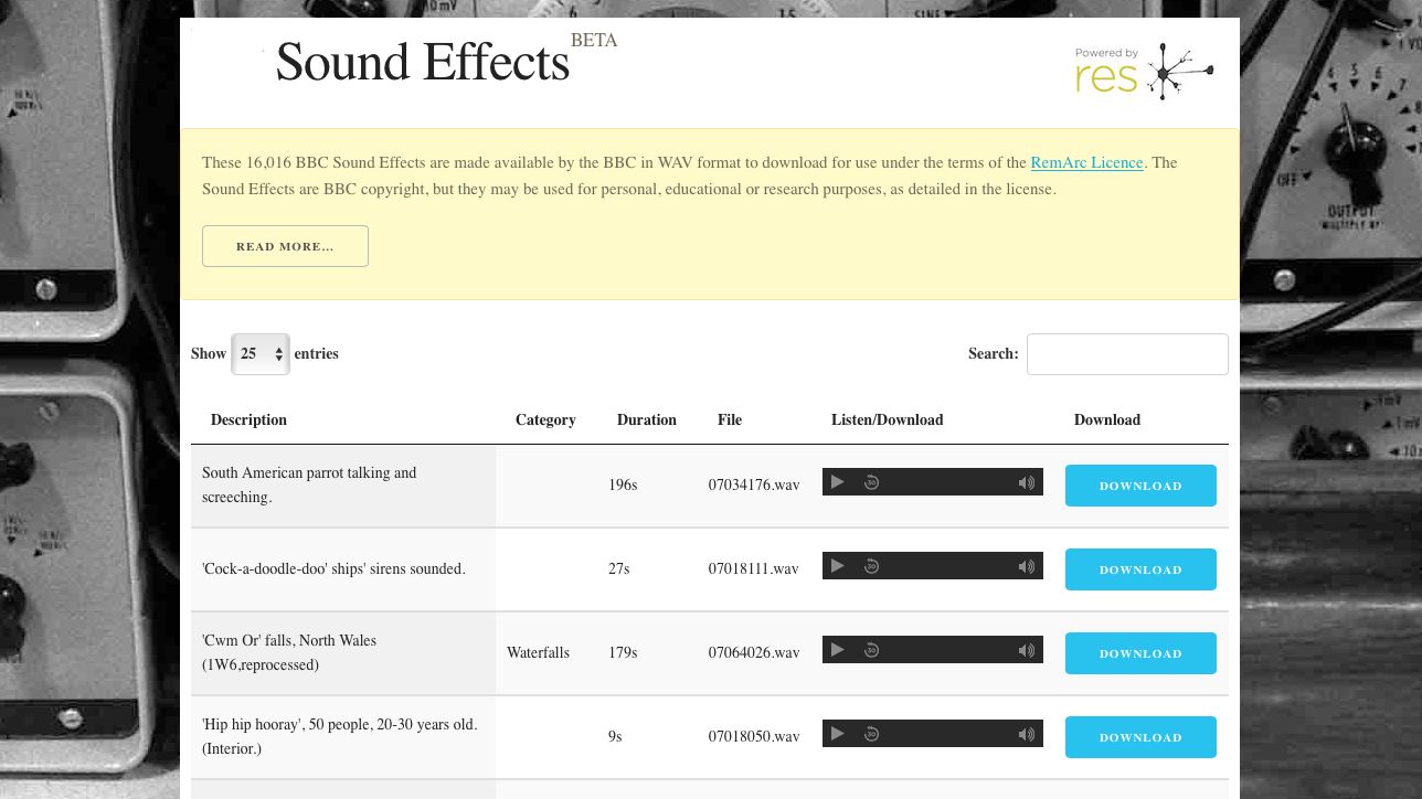 The BBC is letting you download more than 16,000 free sound effect ...