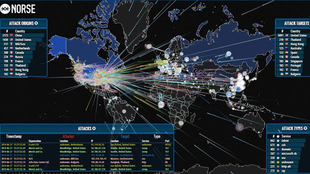 Live map shows cyber-war in real time| News | | The Week