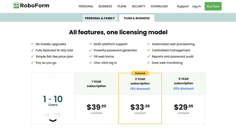 RoboForm Review: Pros & Cons, Features, Ratings, Pricing and more ...