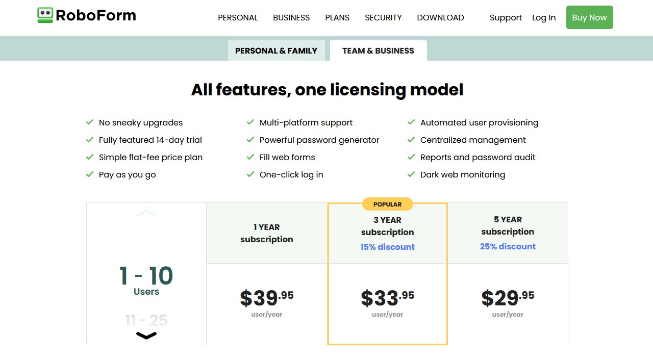 RoboForm Review: Pros & Cons, Features, Ratings, Pricing and more ...
