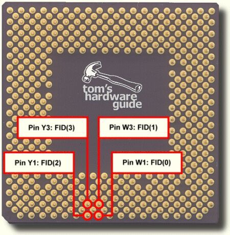 Overclocking Duron And Thunderbird - The Theory - Overclocking AMD's ...
