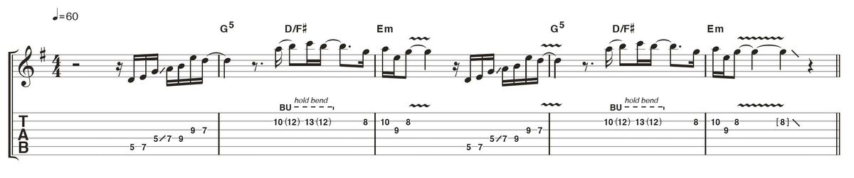 Learn 20 rock guitar licks that will elevate your solos | Guitar World