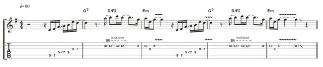 Learn 20 rock guitar licks that will elevate your solos | Guitar World