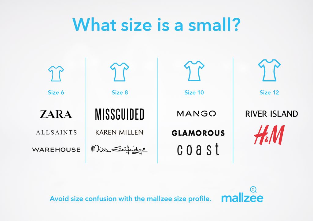 Size differences in high street shops: Mallzee app | Marie Claire UK