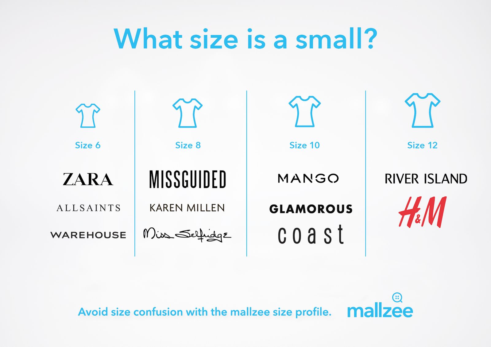 Size differences in high street shops: Mallzee app | Marie Claire UK
