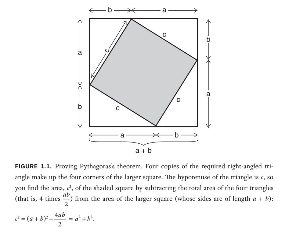 'The beauty of symbolic equations is that it's much easier to … see a ...