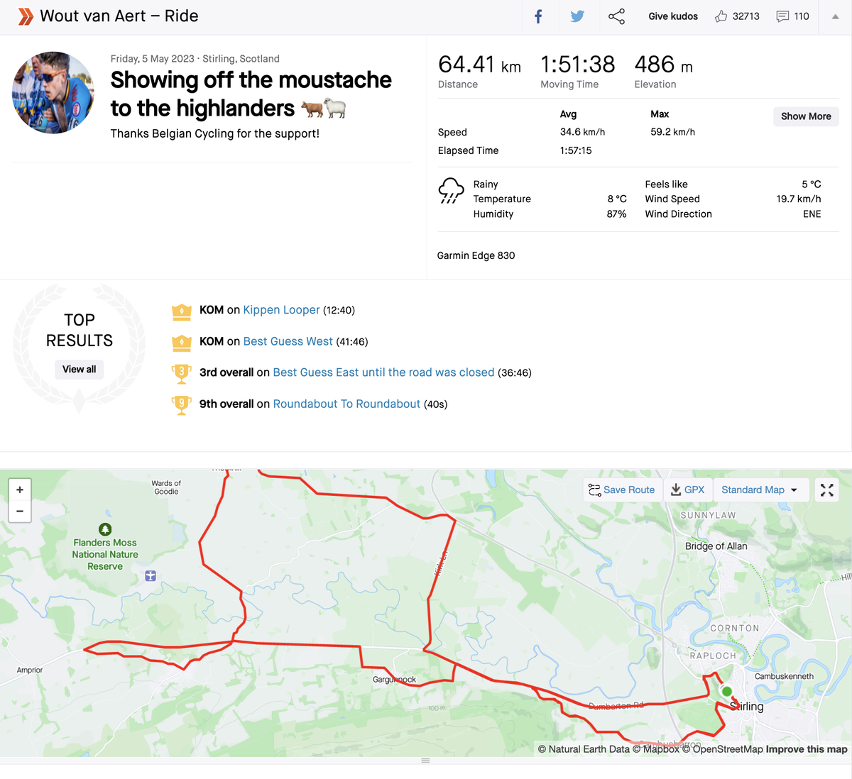 Wout van Aert and Lotte Kopecky recon World Championships route in ...