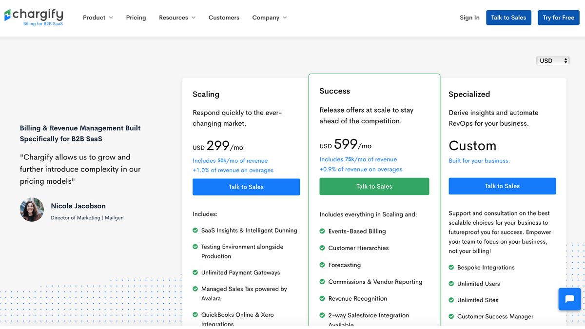 Chargify | TechRadar
