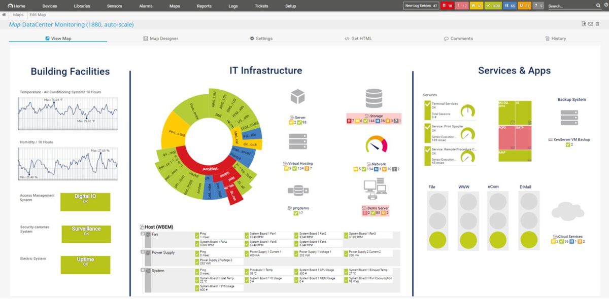 Best network monitoring tool of 2025 | TechRadar