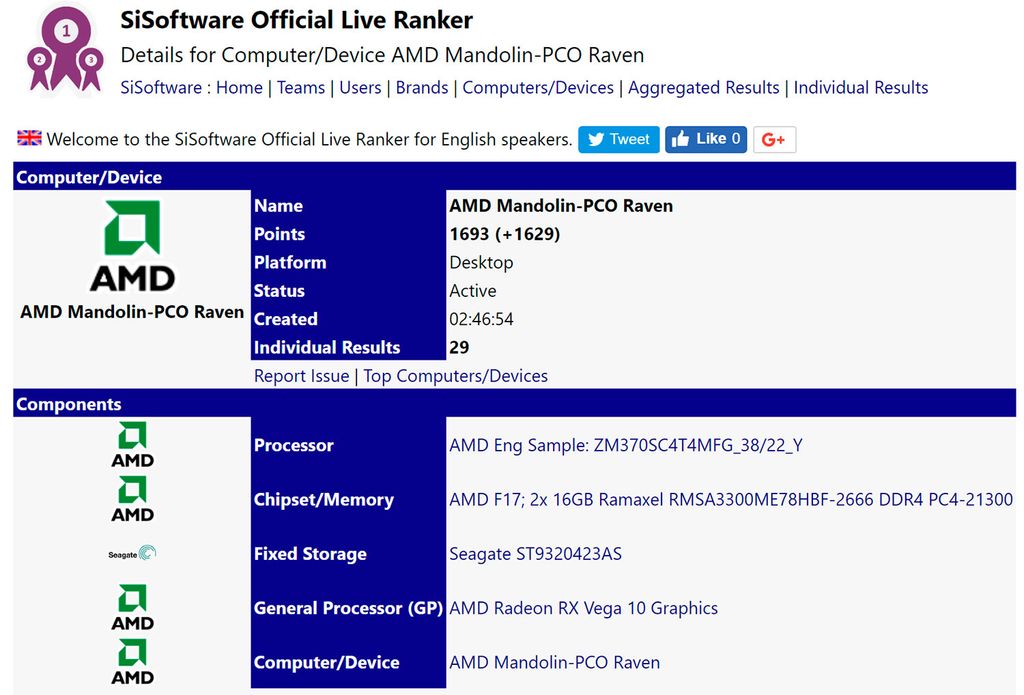 AMD Ryzen 7 3700U APU Spotted With Similar Specs to 2700U | Tom's Hardware