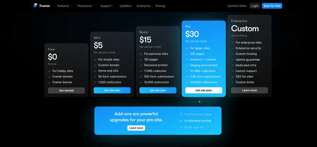 Framer AI website builder review 2024 | TechRadar