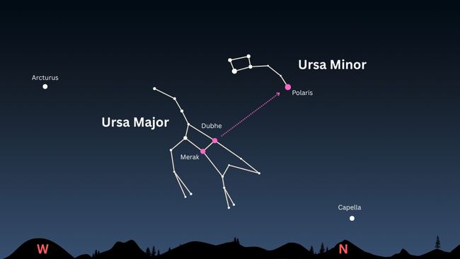 Canopus: Second-Brightest Star | Space