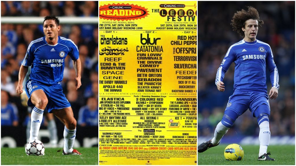 Why are there a load of random Chelsea players on old Reading line-up ...