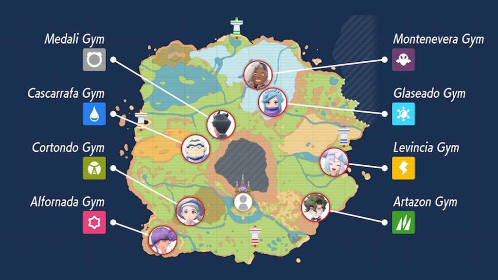 Best order to play Pokémon Scarlet and Violet: Gyms, Titans, and Team Star Bases | iMore