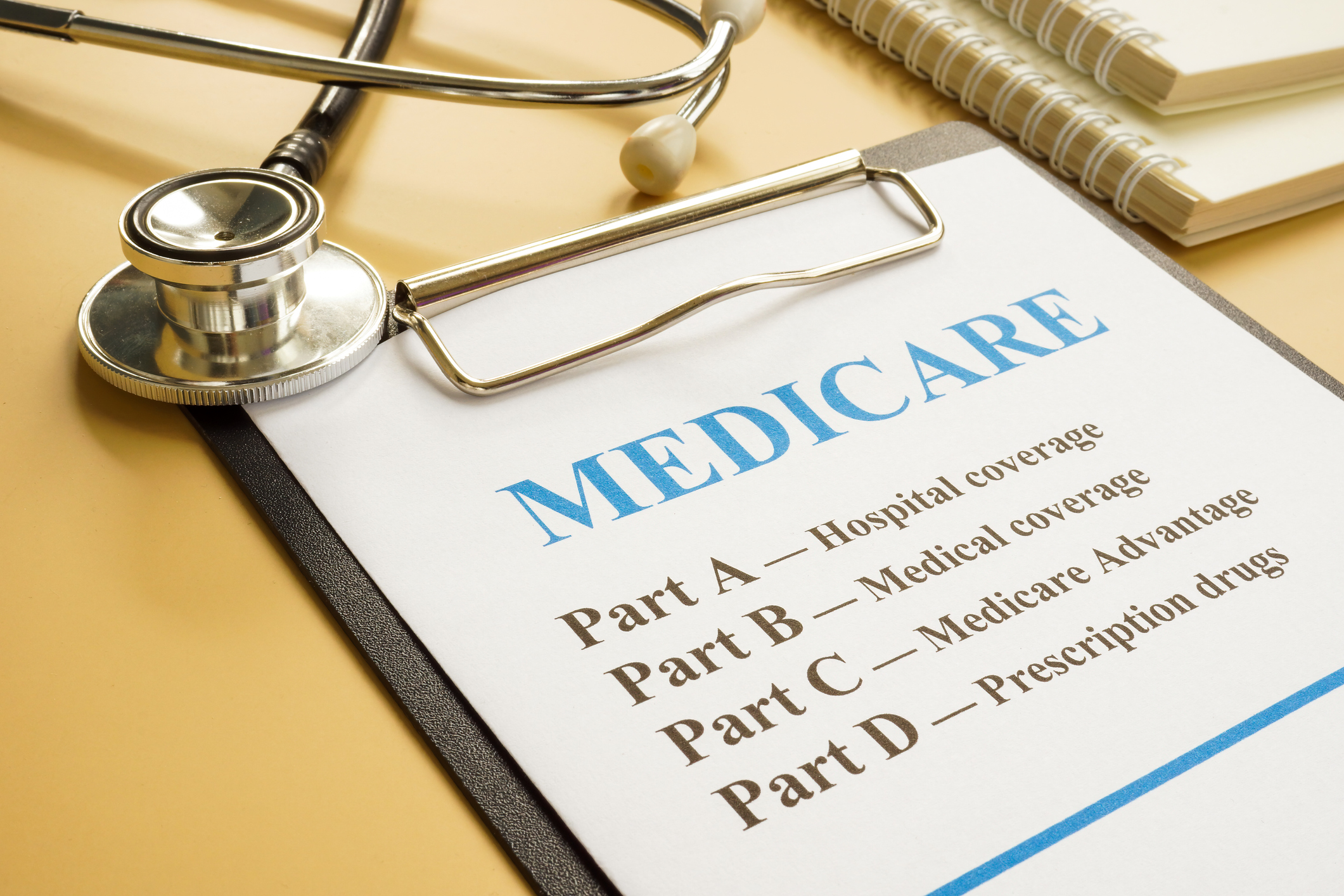 What You Must Know About the Different Parts of Medicare | Kiplinger