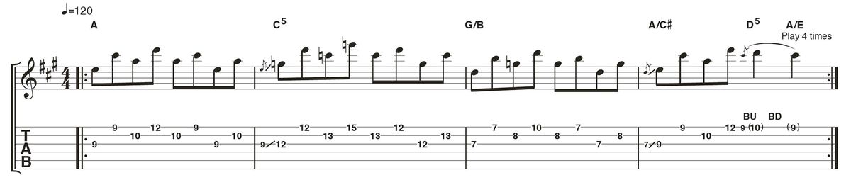 Learn 10 of Slash's key rhythm and lead guitar approaches | Guitar World
