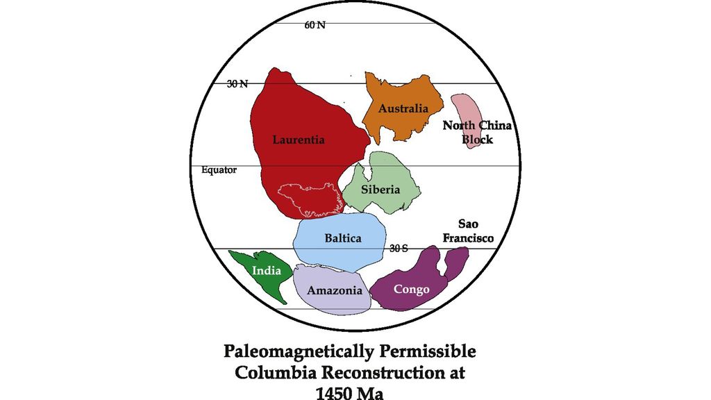 What supercontinents have existed throughout Earth's history? | Live ...