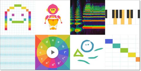 Google Activities and Tools for Primary Students | Tech & Learning
