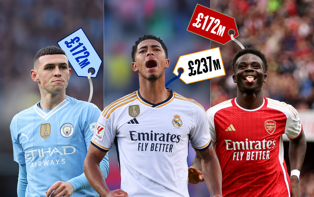 REVEALED: The most valuable players in the world | FourFourTwo