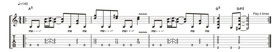 21 ways to improve your rhythm guitar playing | Guitar World