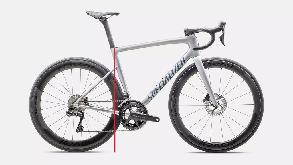 How to measure a bike frame | Cyclingnews