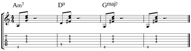 Five Steps to Walking Basslines on Guitar | Guitar World