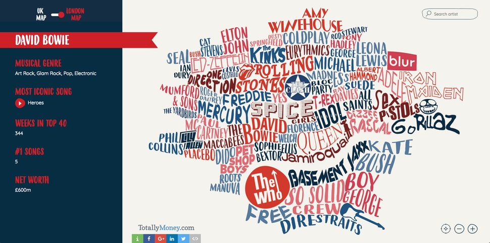 Interactive infographic maps UK music scene | Creative Bloq