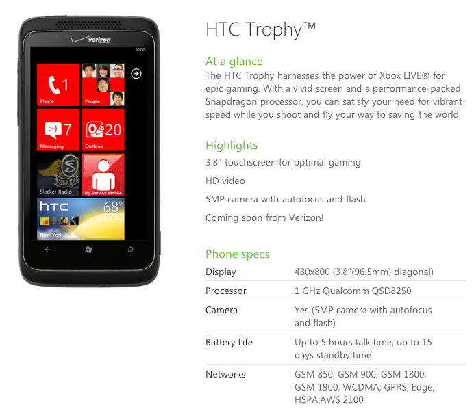 Verizon Trophy gets moved to official Windows Phone site | Windows Central
