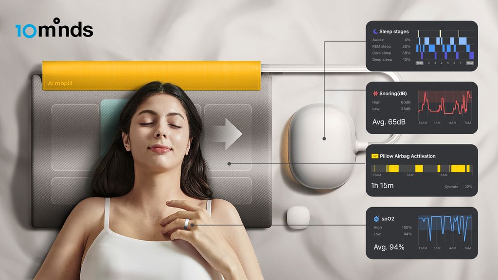 The best sleep tech from CES 2025 so far — from brain bands to singing smart rings | Tom's Guide