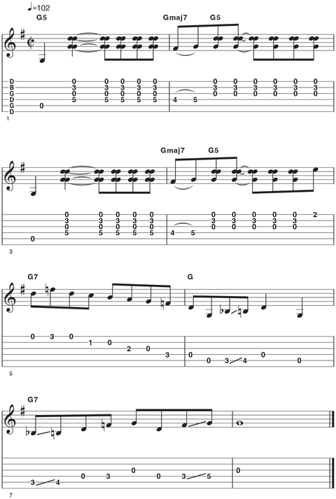Explore open G tuning: a fresh perspective for guitar | Guitar World